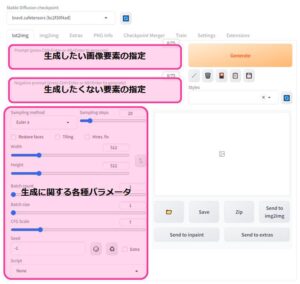 30分でできる！Stable DiffusionとBRAV6でAIグラビアを生成する | データ分析ノート
