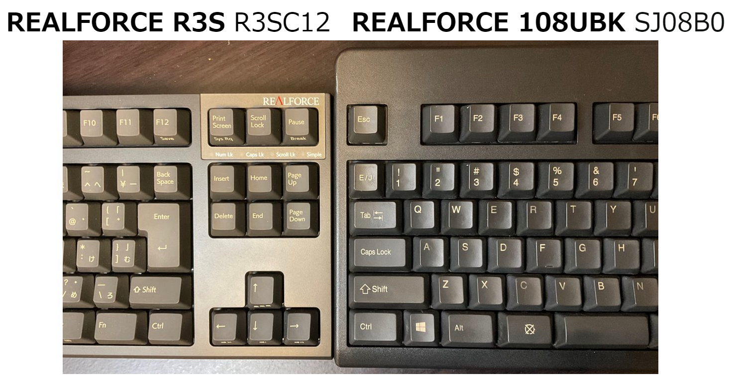 REALFORCE R3Sのオススメポイントとイマイチなところ | データ分析ノート
